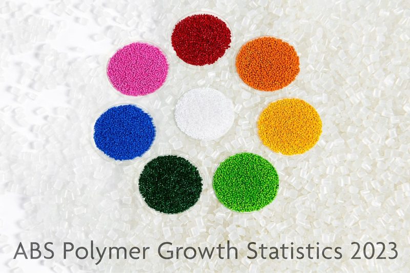 ABS Polymer Growth Statistics 2023