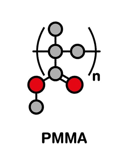 Polymer Compounding: How Plastics Get Their Properties